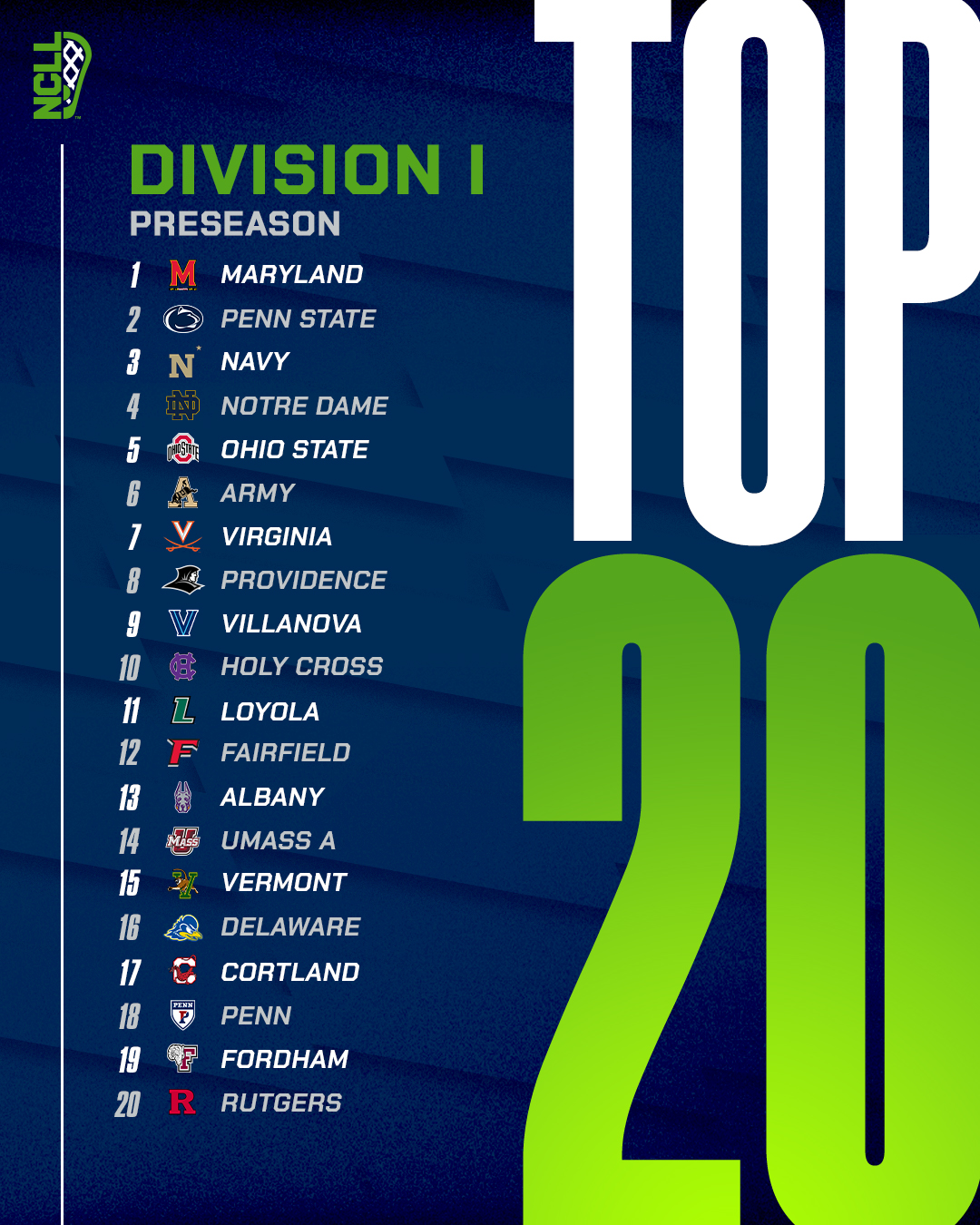 NCLLax – National College Lacrosse League