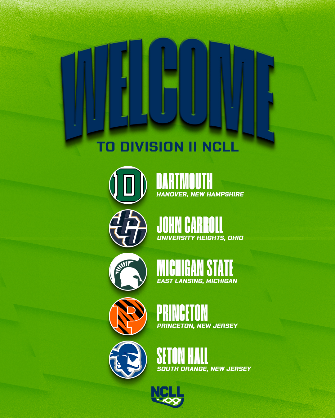 NCLLax – National College Lacrosse League