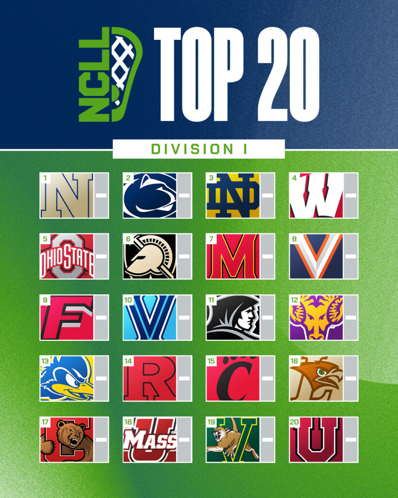 NCLLax – National College Lacrosse League