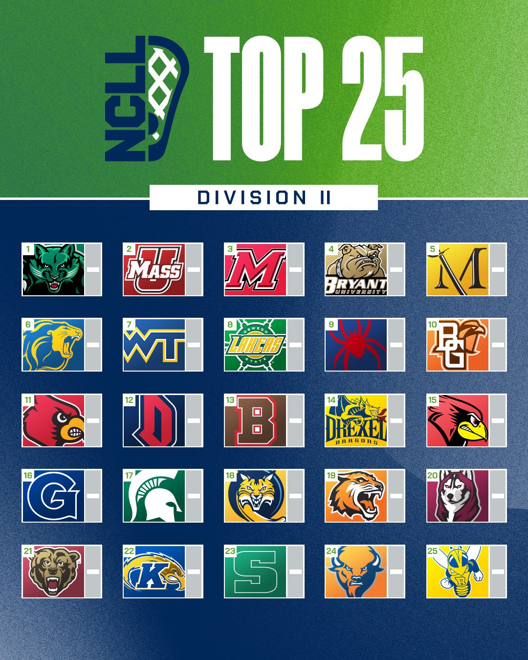 NCLLax – National College Lacrosse League